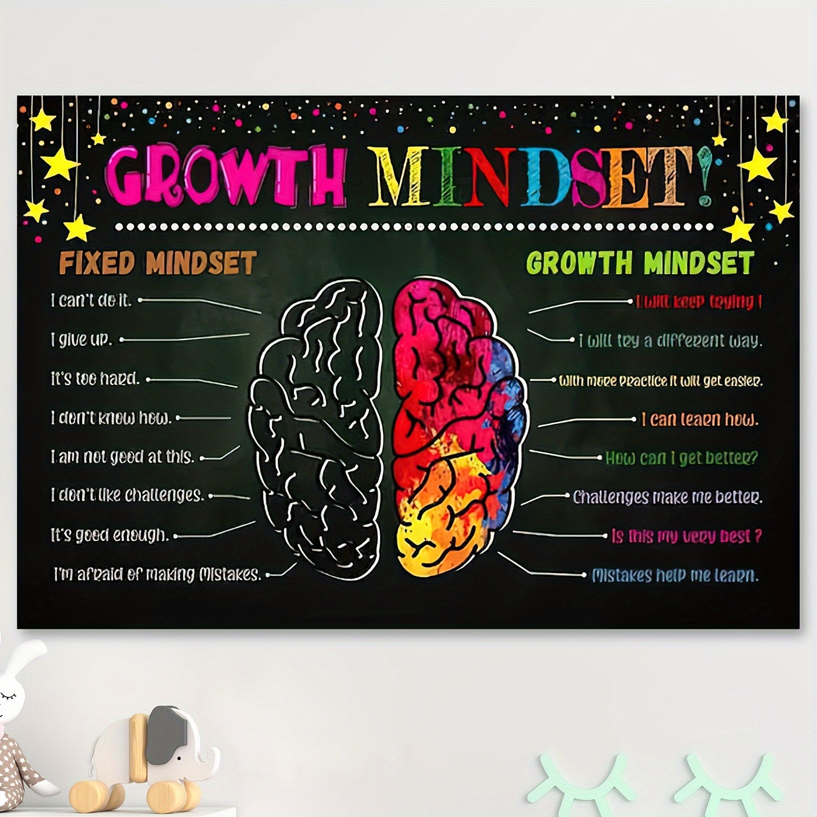 Growth Mindset Classroom Poster - Positive Motivation - Inspirational ...