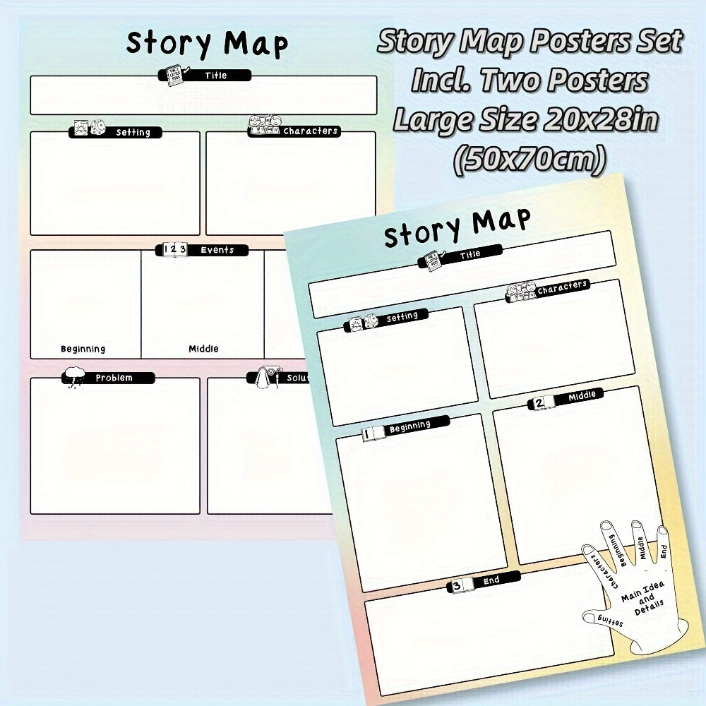 2 Pack Laminated Story Map & Five Finger Retelling Posters – CRAZE