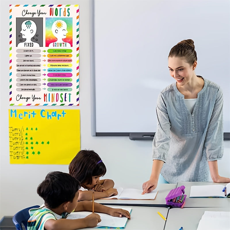 Educational Poster 30x45 Growth Mindset Motivational Classroom Posters ...