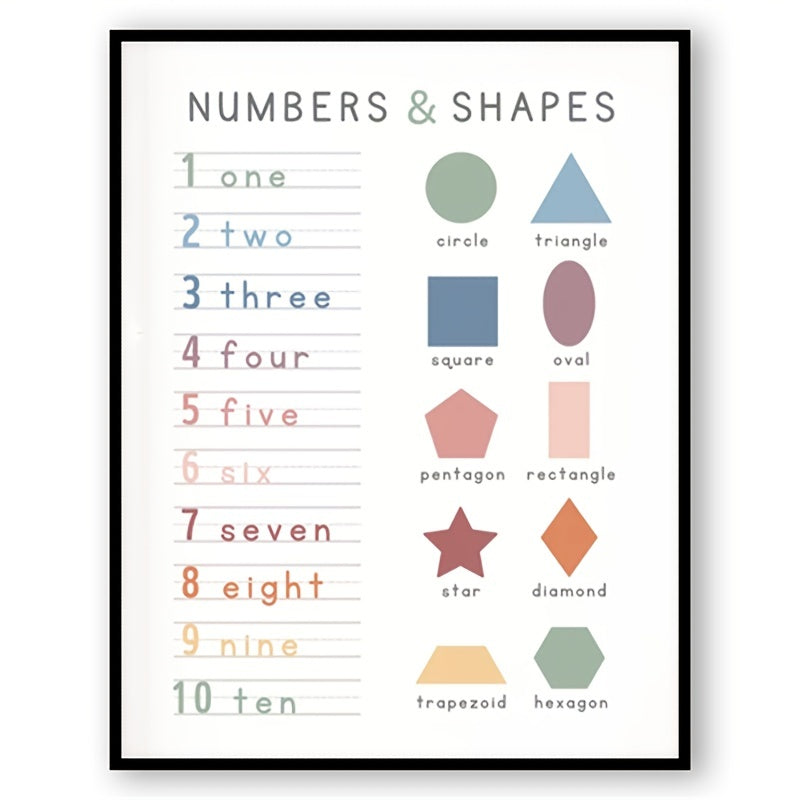 Number Poster Shapes Printable Chart – CRAZE